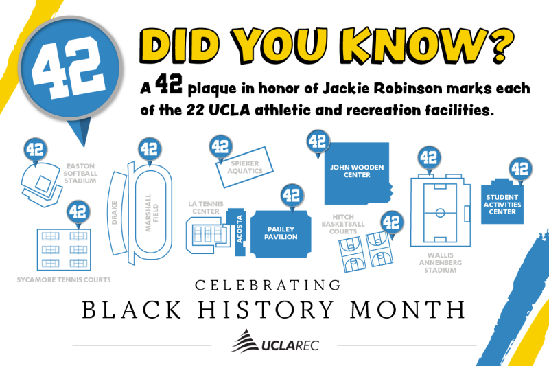 Celebrating Black History Month: Jackie Robinson "42" Plaques | Recreation